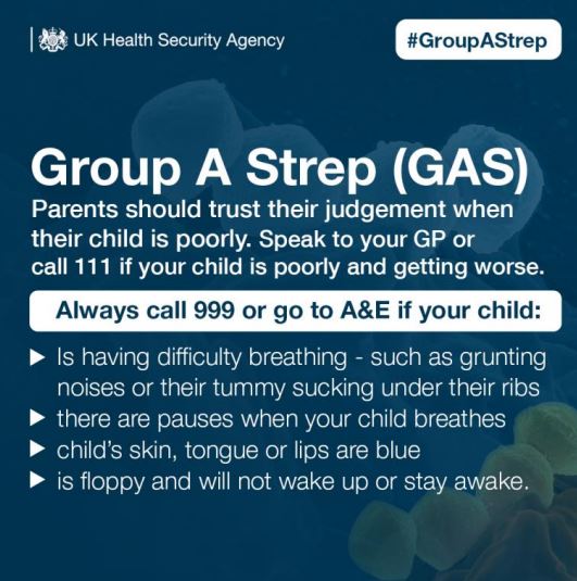 Bradworthy Surgery - Strep A & Scarlet Fever